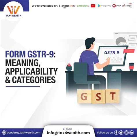 Form Gstr 9 Meaning Applicability And Categories Academy Tax4wealth