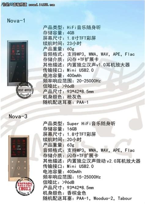 产品规格什么叫产品的规格 随意云