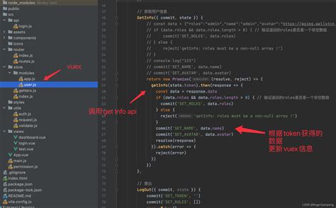 【vue】用户登陆的token实现（vue Admin Template中使用的方式）vue Admin Template Token Csdn博客