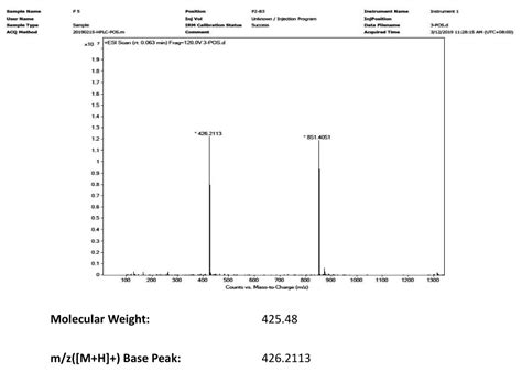 Beta Casomorphin 1 372122 59 9 Ms Spectrum