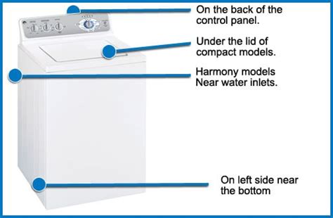 Appliance Model Number Look Up How To Locate Model