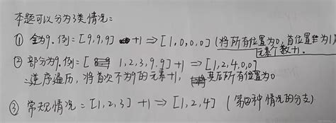 Leetcode66加一 Csdn博客