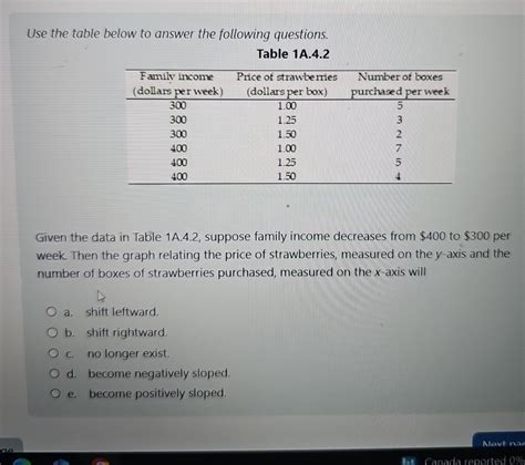 solved use the table below to answer the following