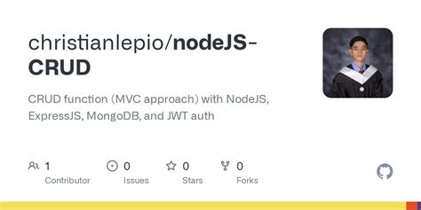 GitHub Christianlepio NodeJS CRUD CRUD Function MVC Approach With
