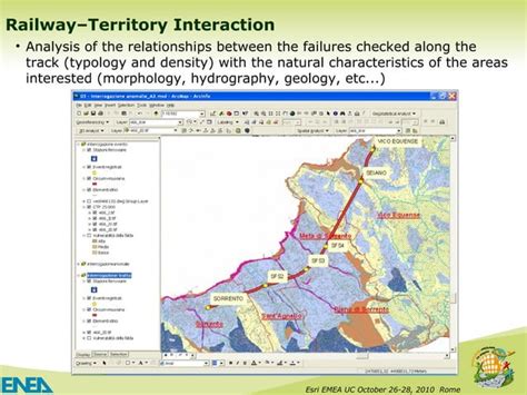 Support To Railway Monitoring And Maintenance Using Gis Ppt