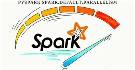 Efficient Data Processing With Pyspark Spark Default Parallelism 2A