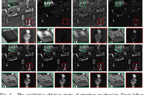 figure 1 from a cross scale iterative attentional adversarial fusion