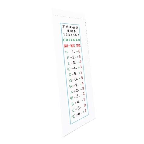 Whamvox Roland Electric Blowpipe Transposition Table Sax Chart Alto