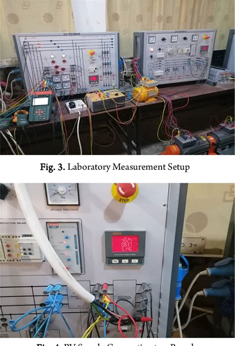Figure 1 From A Deep Learning Approach To Load Modeling In Modern Power Distribution System