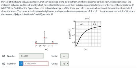 Solved Part A Of The Figure Shows A Particle A That Can Be Chegg