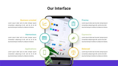 Devop Mobile App Powerpoint Template Presentation Templates Graphicriver