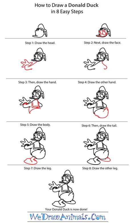Donald Duck Drawing Step By Step Donald Duck Is The Star Of A New