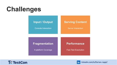 Testcon 2024 Testing Cli Utilities Vilnius Ppt