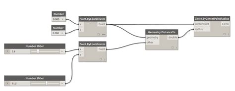 Dynamo For Revit 简介 Csdn博客