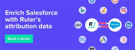Salesforce Web To Lead Forms — Are There Better Alternatives Ruler