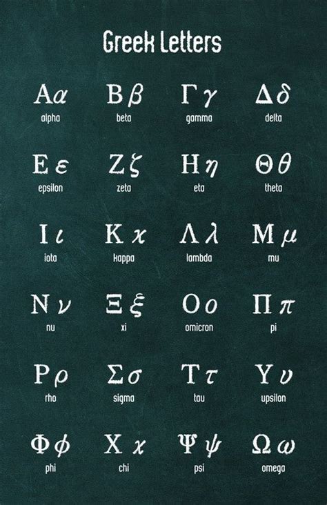Passion Of Physics A Journey Through Space Time The Importance