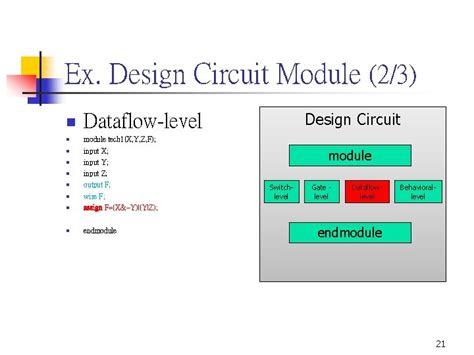 Chapter 5 Verilog 1 Chapter 5 Verilog N