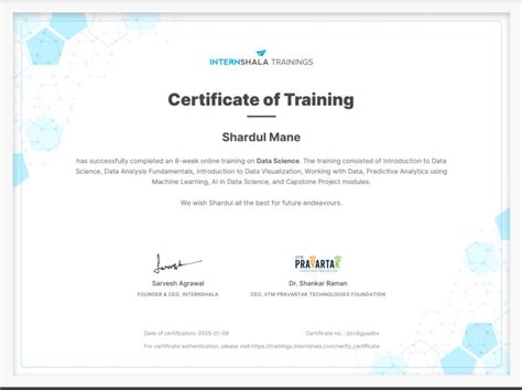 Datascience Ai Machinelearning Analytics Predictiveanalytics Shardul Mane