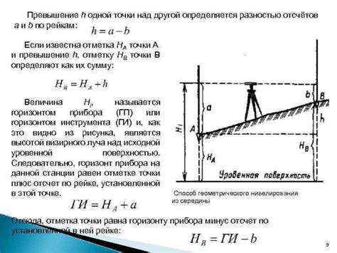Задачи отметки
