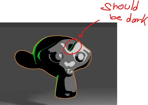 Lighting Different Color Light Source On Object With Shader To Rgb