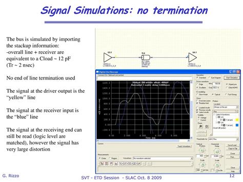 Update On SVT Electronics Ppt Download