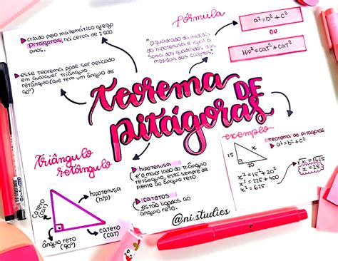 Top 67 Imagen Mapa Mental Del Teorema De Pitagoras Viaterramx Porn