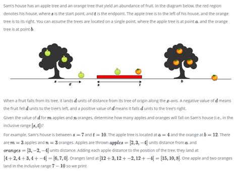 Apple And Orange Problem Solution Hacker Rank ~ Jsr Techno Talks Technicalrawatg Shiv