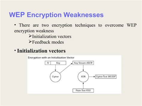 Wireless Lan Security Ppt