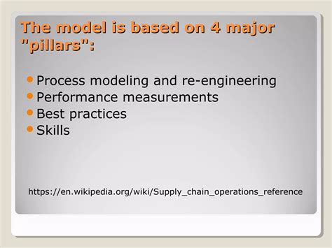Customer Value Chain Ppt
