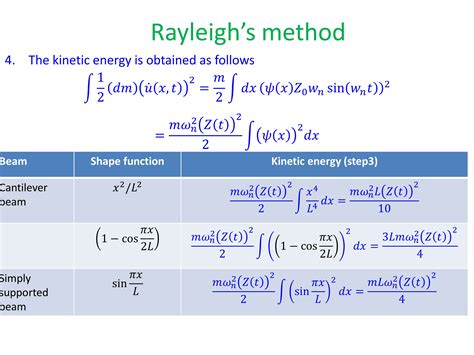 Structurallearnings Rayleigh S Method For Natural Frequencies