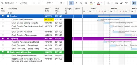 How To Use A New Row Added By A Form To Showcase The Status Comparing