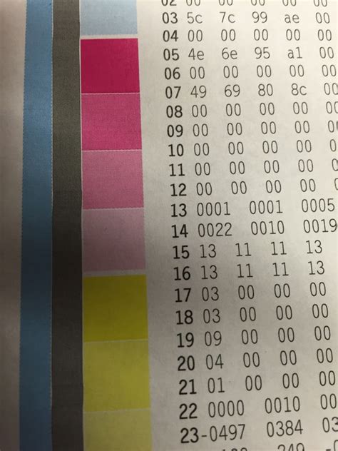 Solved Laserjet M477 Prints Some Lines In Italics And Vertical Line