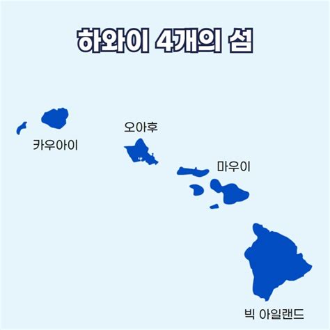하와이 여행지 추천 하와이 네 개의 섬 어느 섬에 가볼까 2 카우아이 오아후 마우이 빅아일랜드 네이버 블로그