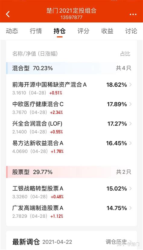 4月29日，定投日，继续买入 知乎