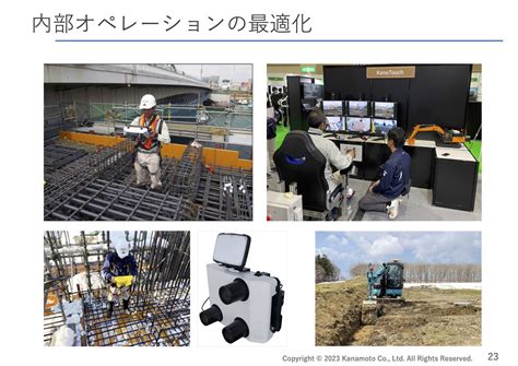 ステートメンツ｜株式会社カナモト 株主・投資家の皆様へ
