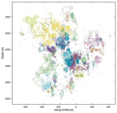 Hypocenter Distribution Of Multiplets Identified In Low Frequency 1 60