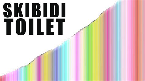 Niveles De Poder De SKIBIDI TOILET Todos Los Personajes YouTube