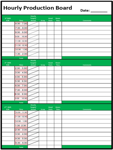 Hourly Production Board Template Pdf