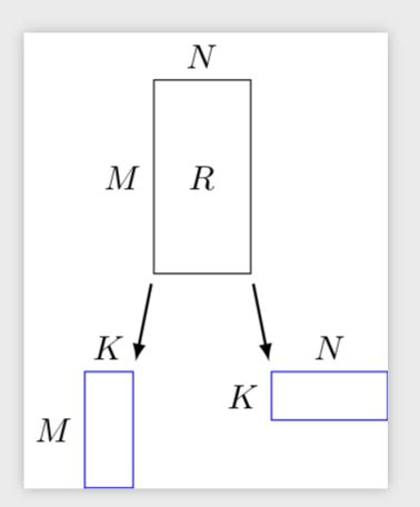Problem Drawing Boxes With Arrows In TikZ TeX LaTeX Stack Exchange