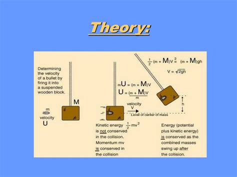 Ppt The Ballistic Pendulum Powerpoint Presentation Free Download