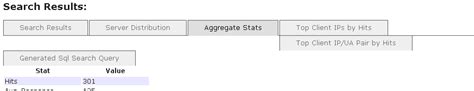 Tab Wrapping Behavior With CSS And Jquery Tools Tabs Stack Overflow