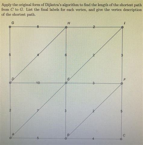 solved apply the original form of dijkstra s algorithm to
