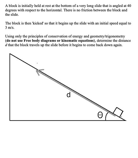Answered A Block Is Initially Held At Rest At Bartleby