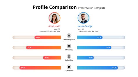 3 Comparison Powerpoint Template Free Slidebazaar