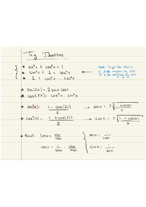 Trig Identitites Summary Differential Integral Calculus II Trig