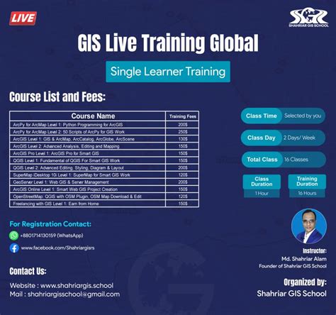 Shahriar Gis School On Linkedin 🔰 Gis Live Training Global Single