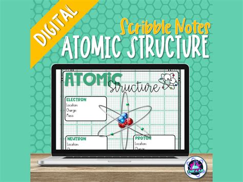 Atomic Structure Digital Scribble Notes Teaching Resources
