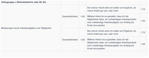 Issue With Rowspan Table · Issue 427 · Simonbengtssonjspdf Autotable