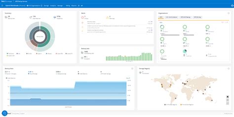 Overview Introduction To Dell APEX Backup Services Dell