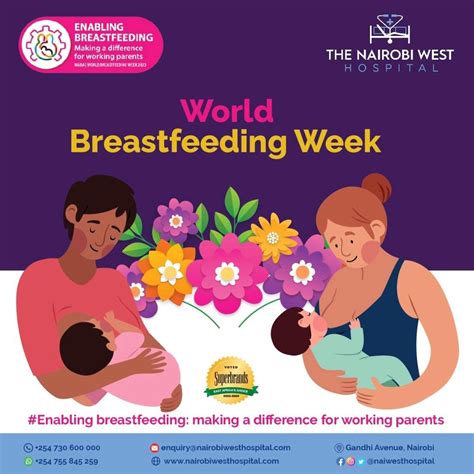 Dr Prakash Saini Mbbs Fccm Ficm Fcc Fccs Fd Ccidc Cpmc Posted On Linkedin